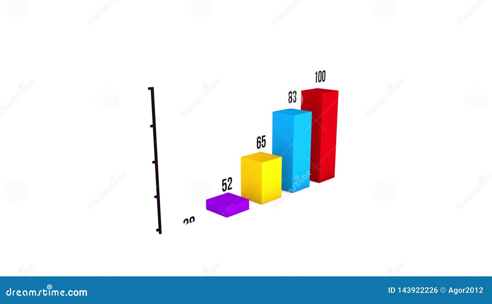 Bar Graph Comparative Growth Chart 3d Stock Footage - Video of isolated ...