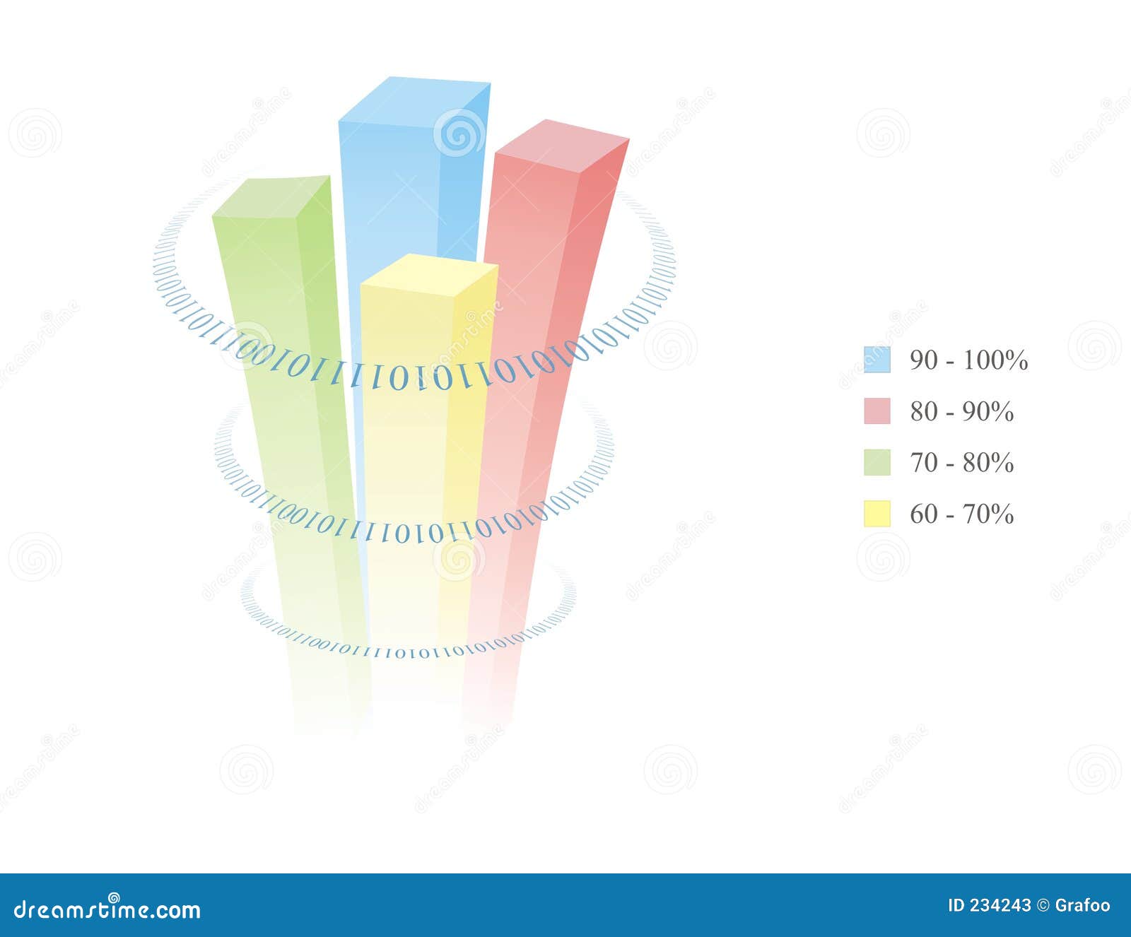 Bar graph design stock illustration. Illustration of program - 234243