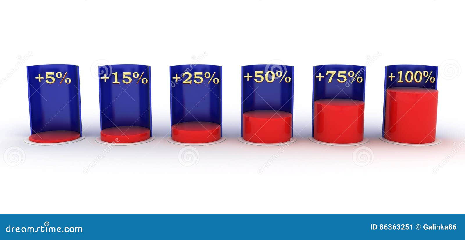 Bar Graph. Red and Blue. Plus Interest Stock Illustration ...