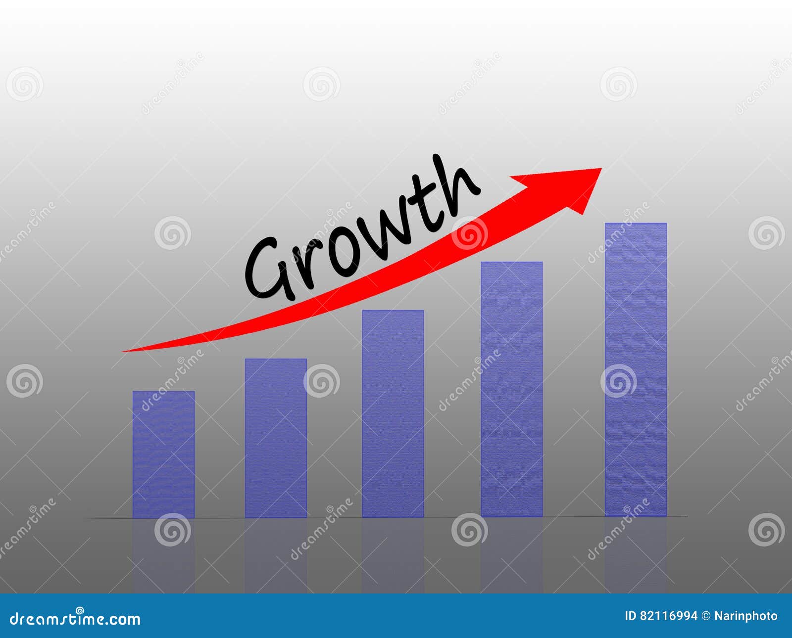 Graph Representing The Four Communication Styles: Aggressive, Assertive ...