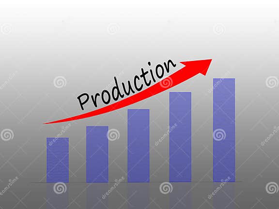 Bar Graph Representing Increase in Production Stock Illustration ...