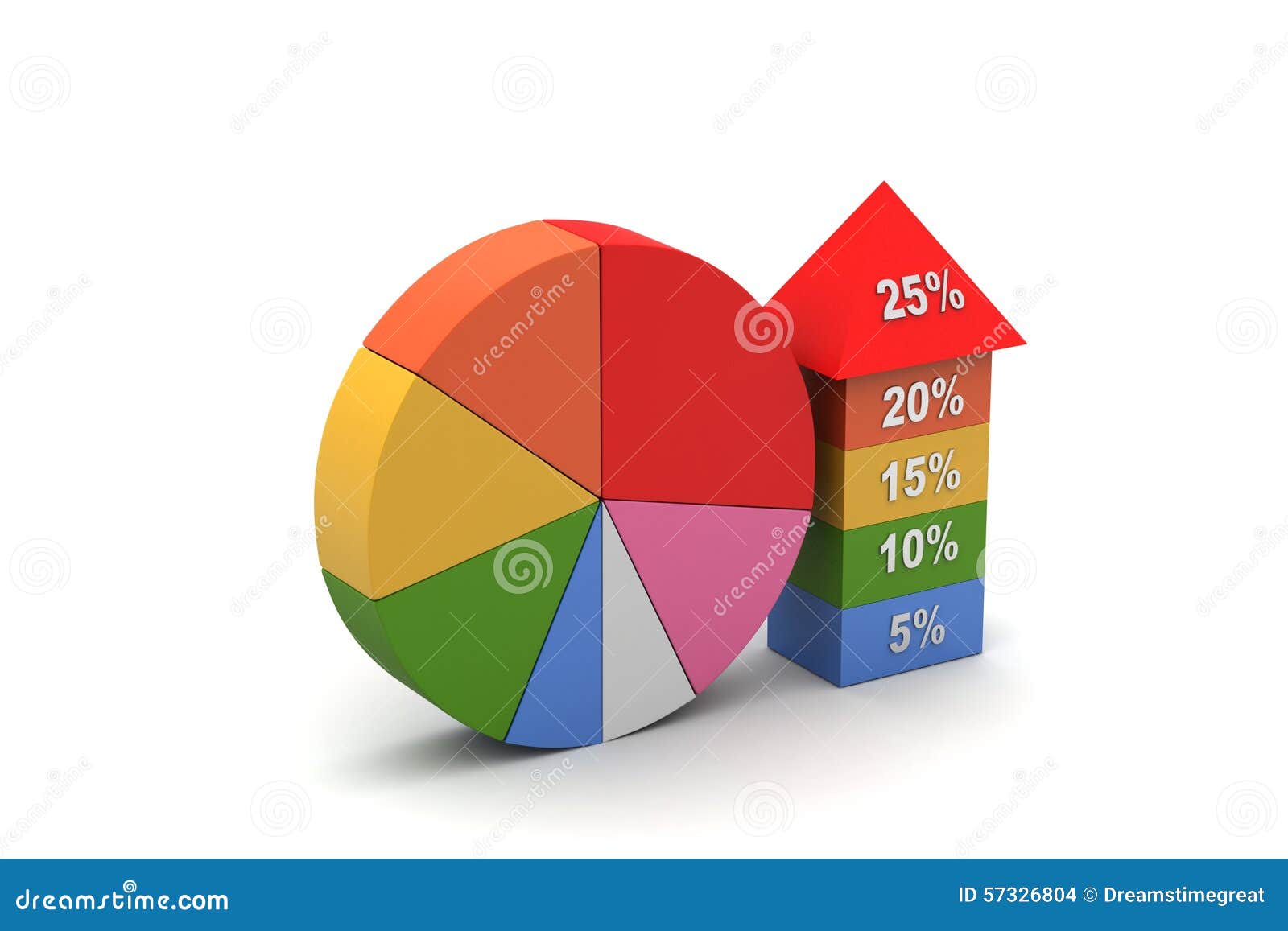 Bar Graph Showing Growth with Pie Chart Stock Illustration ...