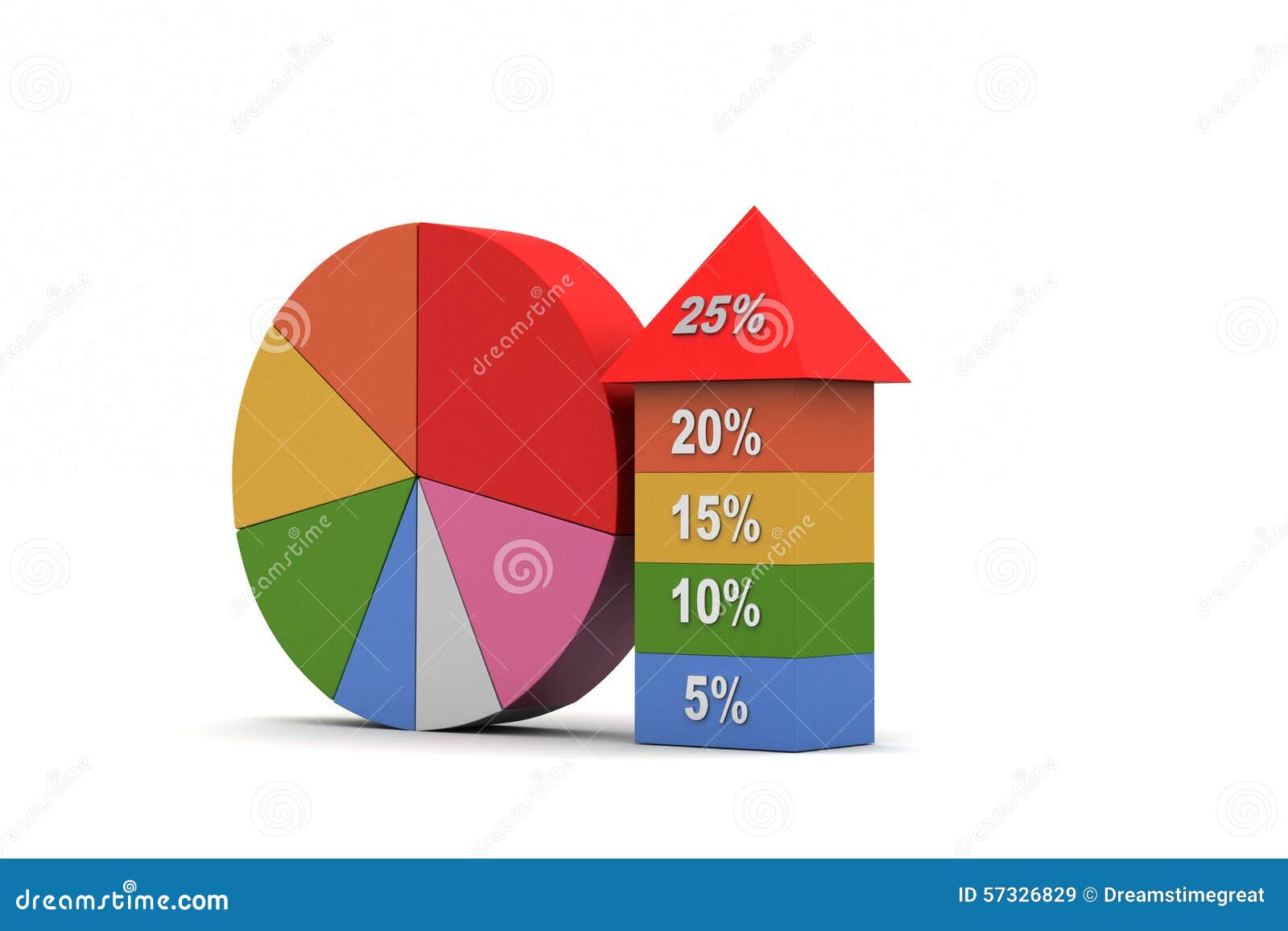 Bar Graph Showing Growth with Pie Chart Stock Illustration ...