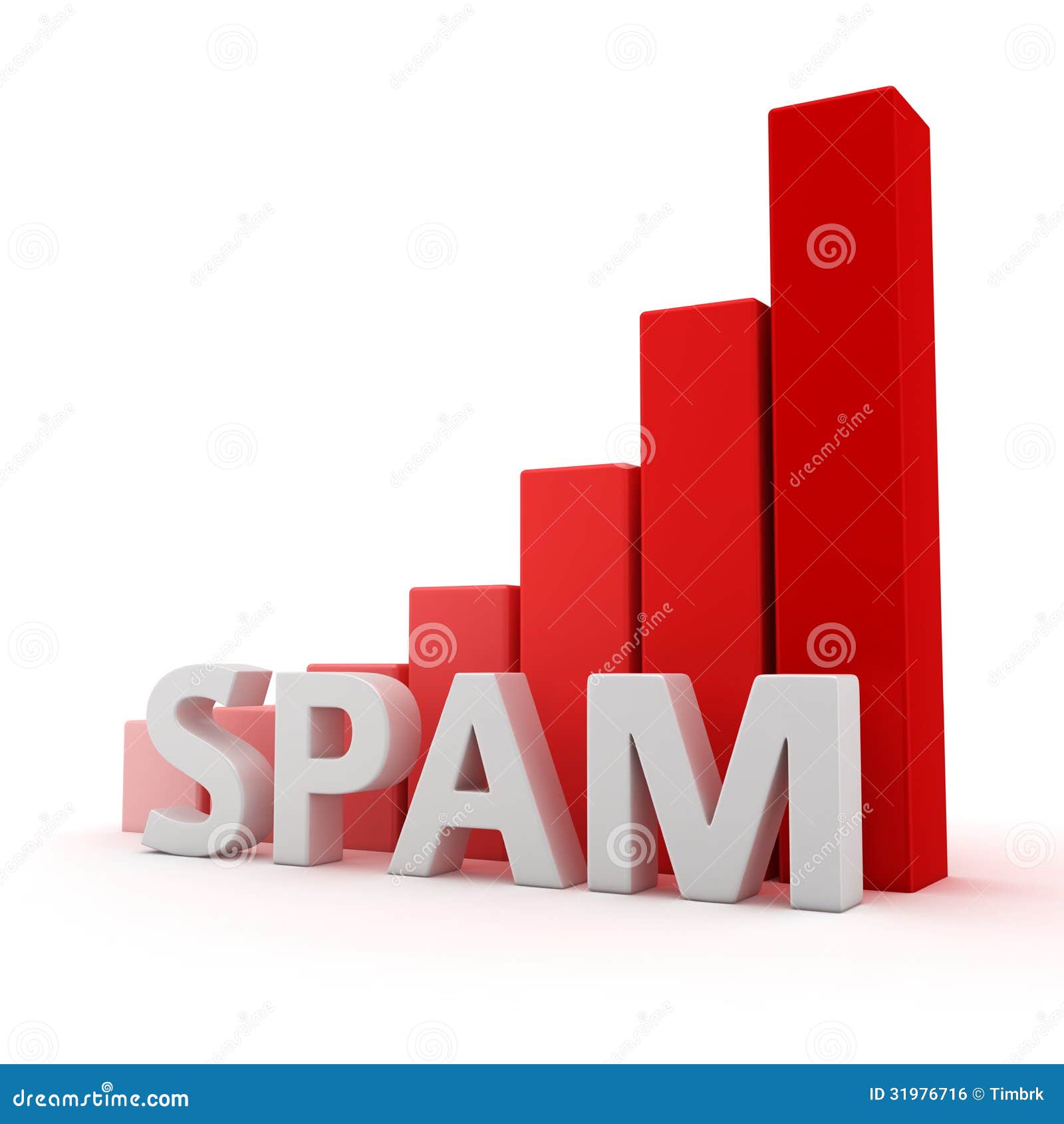 Bar graph of spam stock illustration. Illustration of text - 31976716