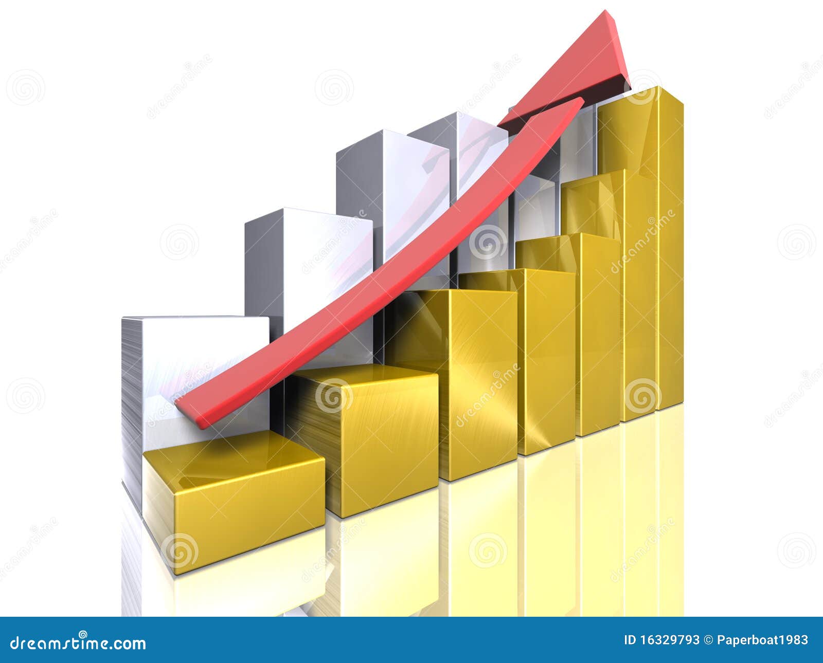 Bar Graphs - Descending - Perspective View Stock Photo | CartoonDealer ...