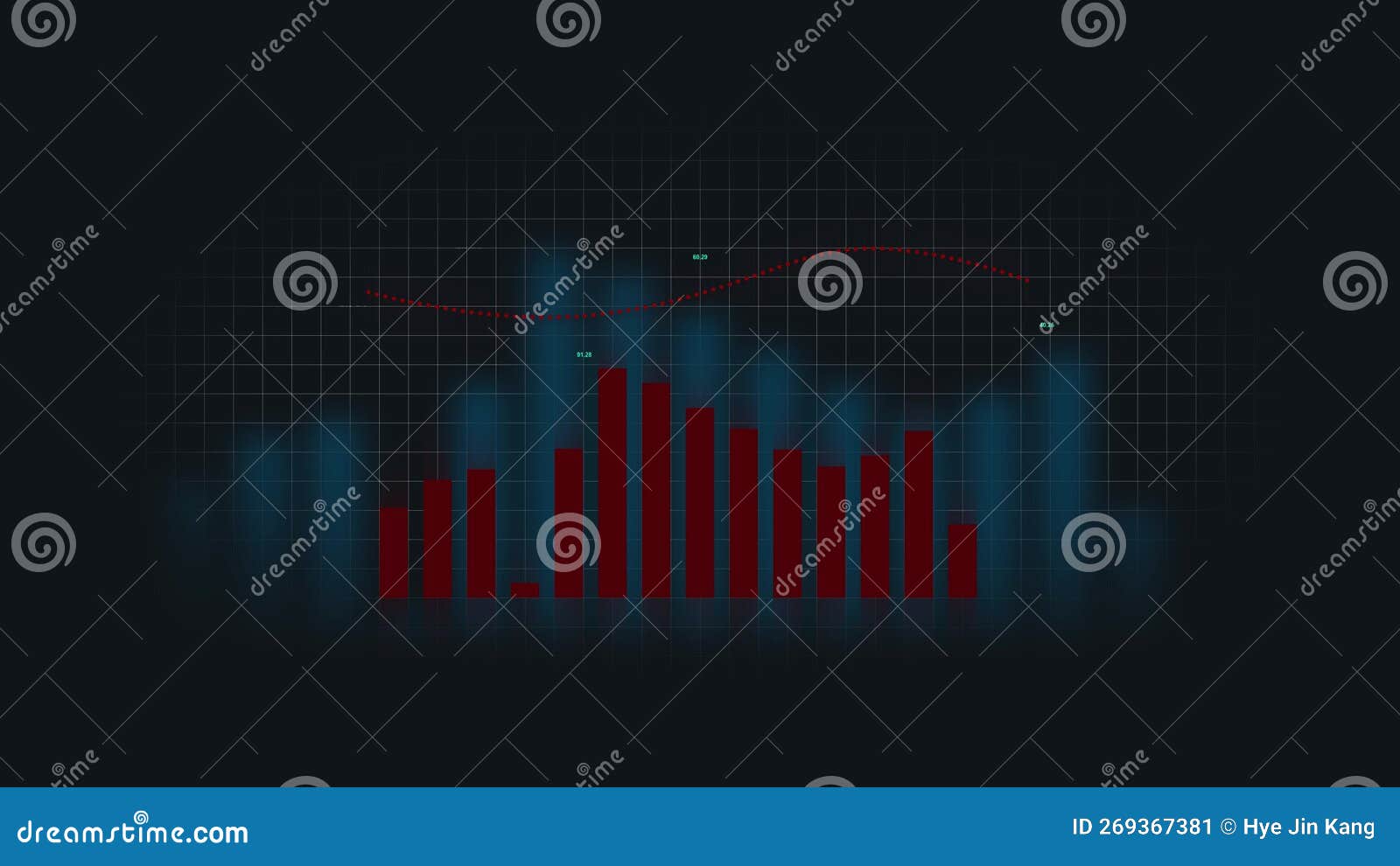 Bar Graphs and Line Graphs and Fluctuating Numbers. Stock Video - Video ...