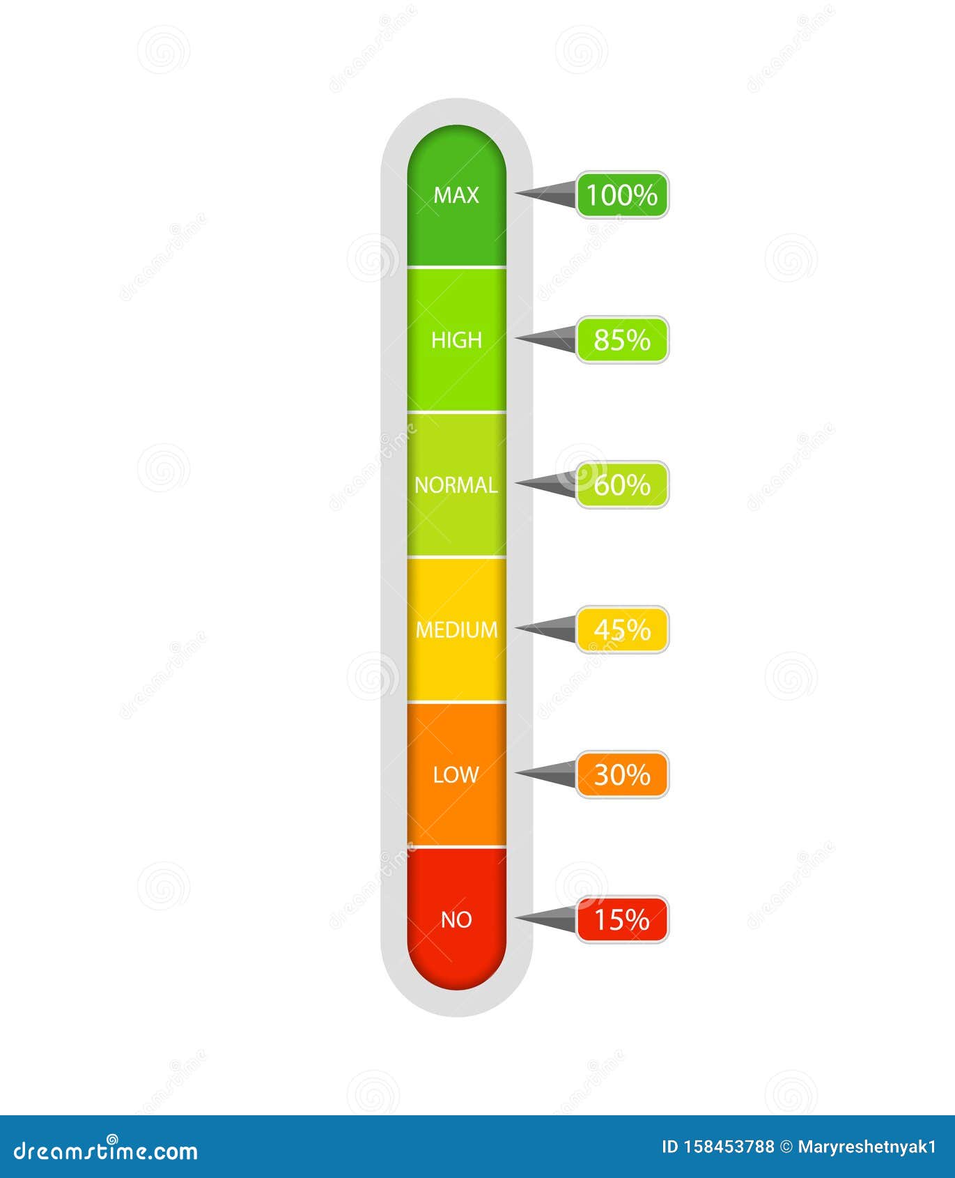 Bar of Meter with Progress Level from Red To Green. Measure Ruler ... Bar of Meter with Progress Level from Red To Green. Measure Ruler ...