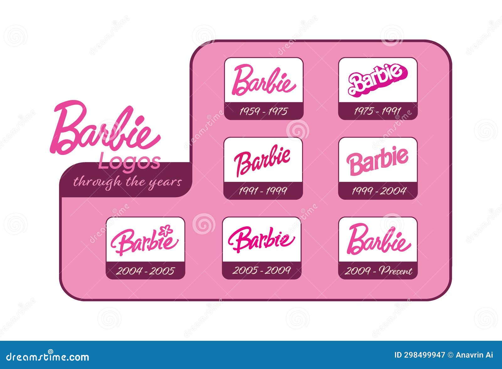Barbie Logos Trough the Years Vector Color Icon Editorial Editorial ...