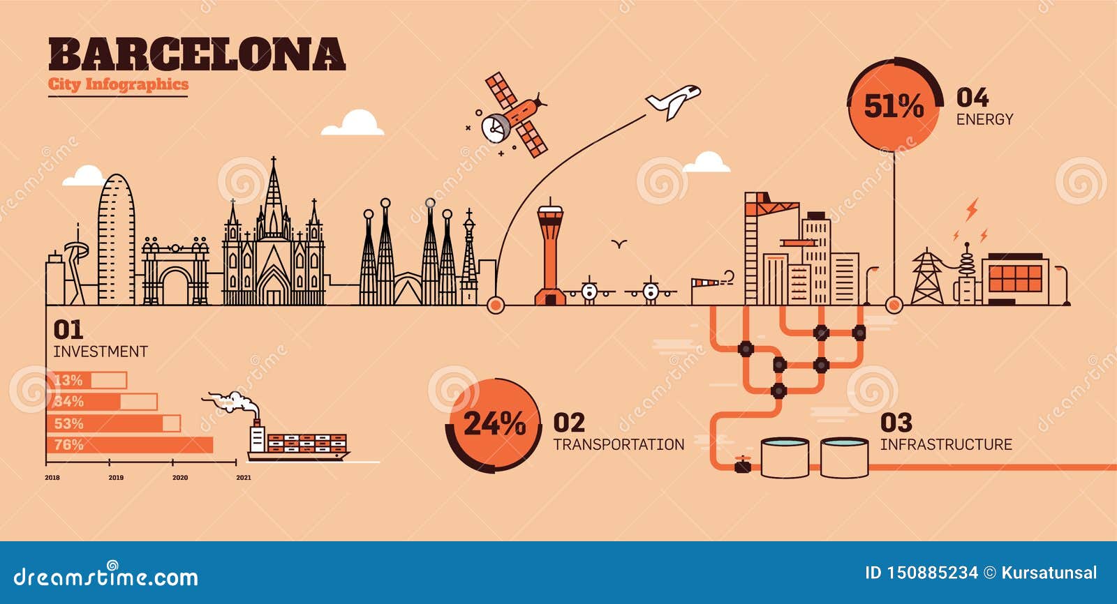 Barcelona City Flat Design Infrastructure Infographic Template ...