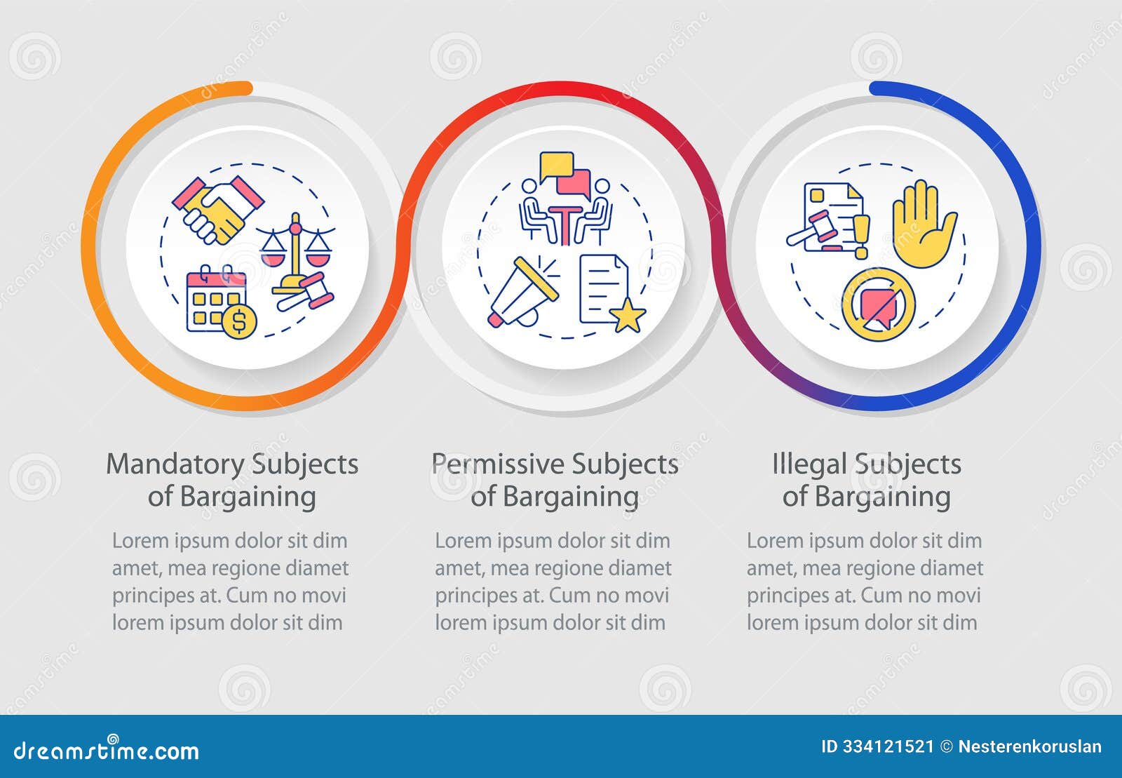 Mandatory Subjects Of Bargaining Multi Color Concept Icon Royalty-Free ...