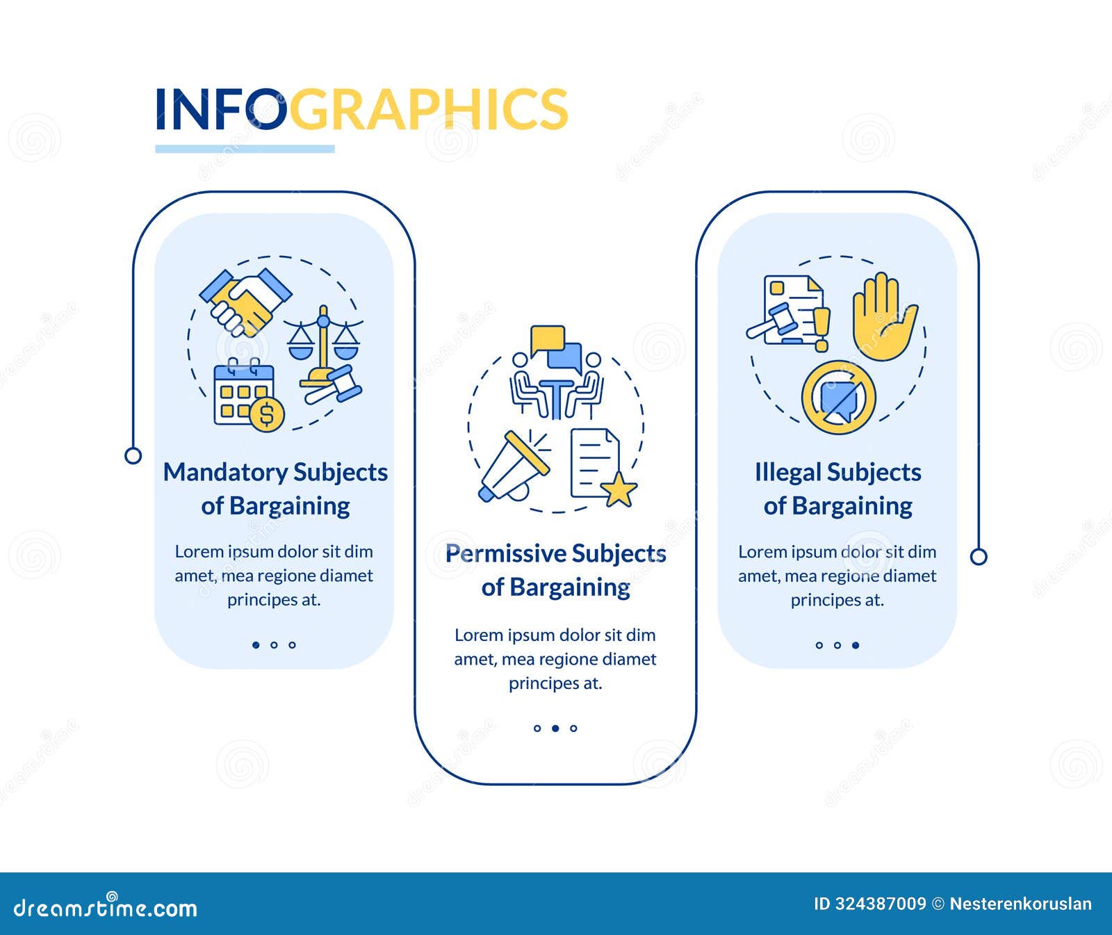Mandatory Subjects Of Bargaining Multi Color Concept Icon Royalty-Free ...