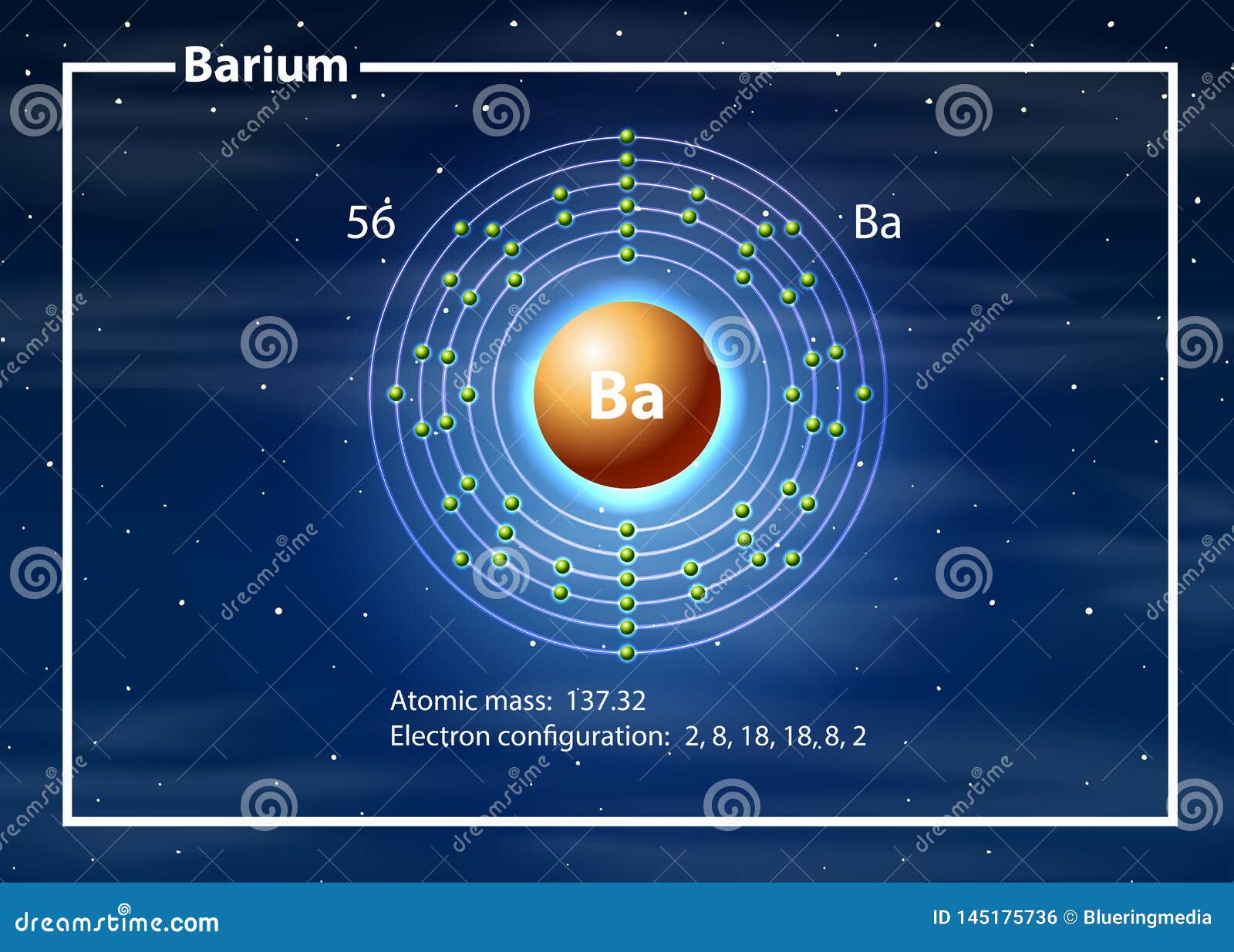 Barium Atom Diagram Concept Stock Vector - Illustration of physics ...