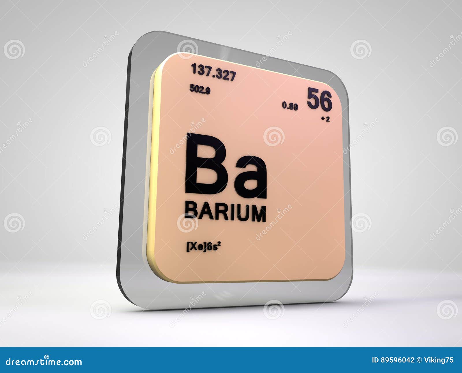 Barium - Ba - Periodensystem Des Chemischen Elements Stock Abbildung ...