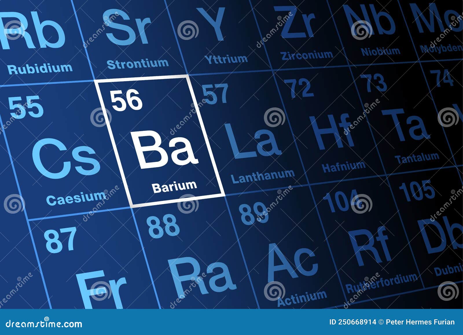 Barium on Periodic Table of the Elements, with Element Symbol Ba Stock ...