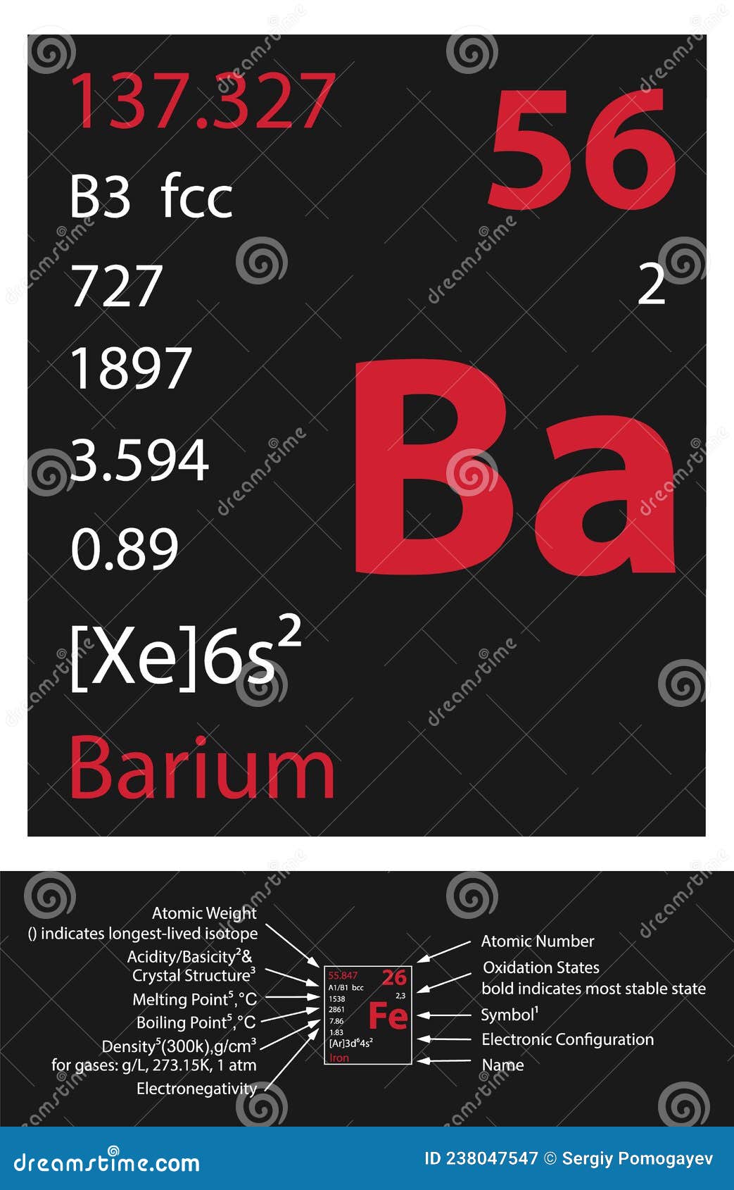 Barium Cartoons, Illustrations & Vector Stock Images - 938 Pictures to ...