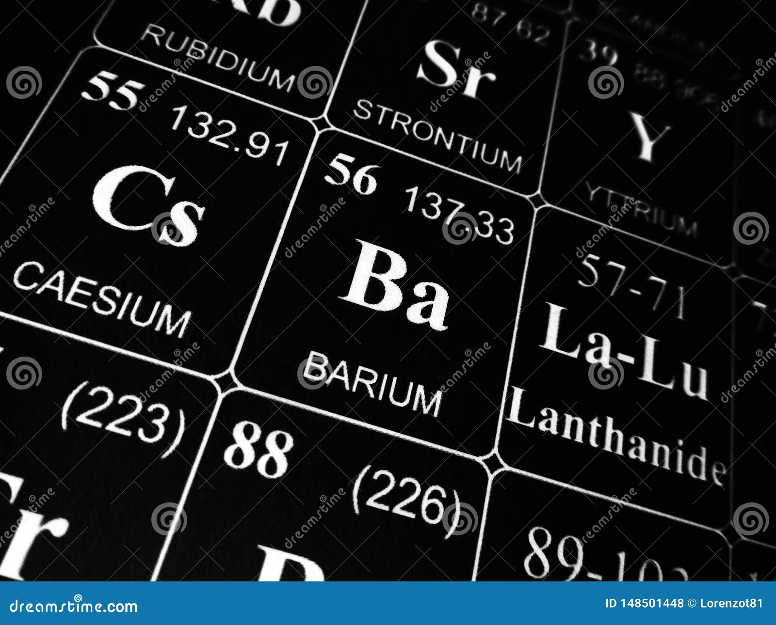 Barium on the Periodic Table of the Elements Stock Illustration ...