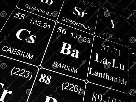 Barium on the Periodic Table of the Elements Stock Illustration ...