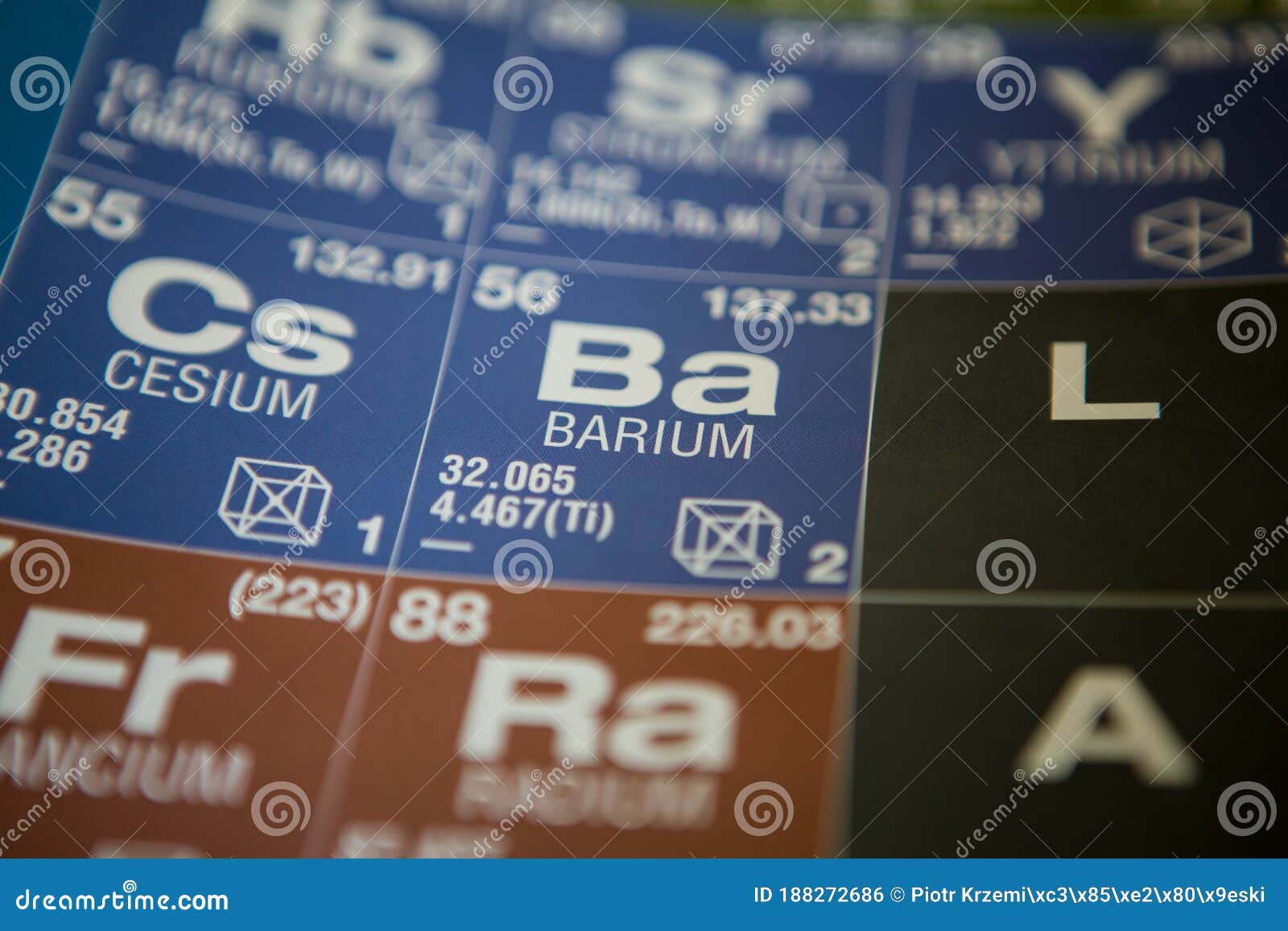 Barium on the Periodic Table of Elements Stock Photo - Image of ...