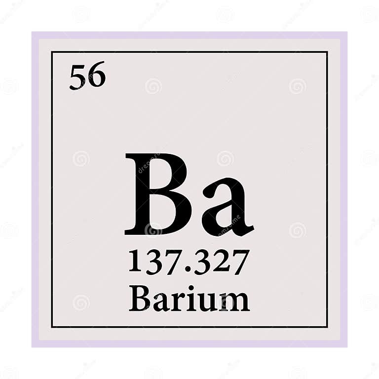Barium Periodic Table of the Elements Vector Illustration Eps 10 Stock ...