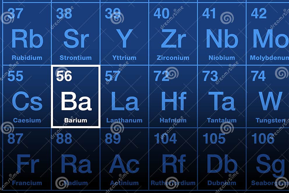 Barium Element on the Periodic Table, Alkaline Earth Metal with Element ...