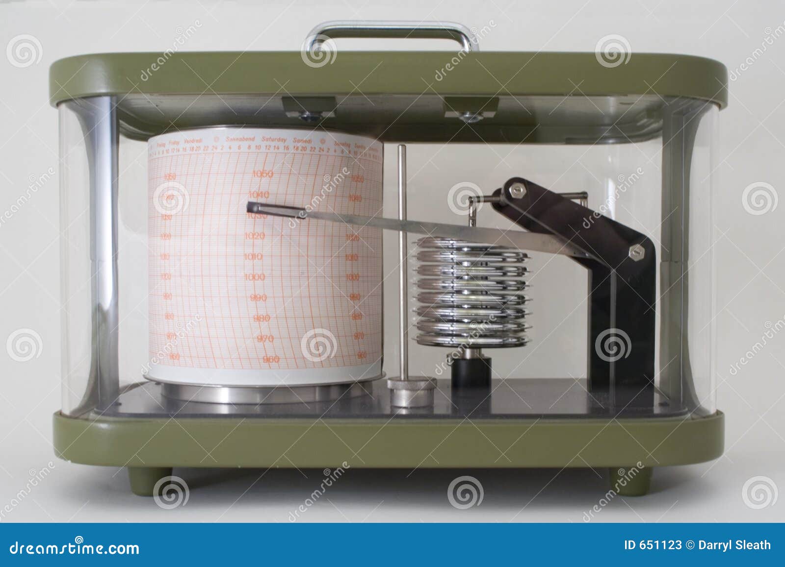 Barografo - Alta Pressione! Immagine Stock - Immagine di geografia ...