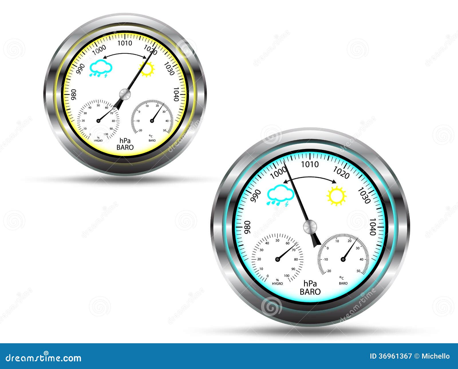 Barometer instruments stock vector. Illustration of copy - 36961367