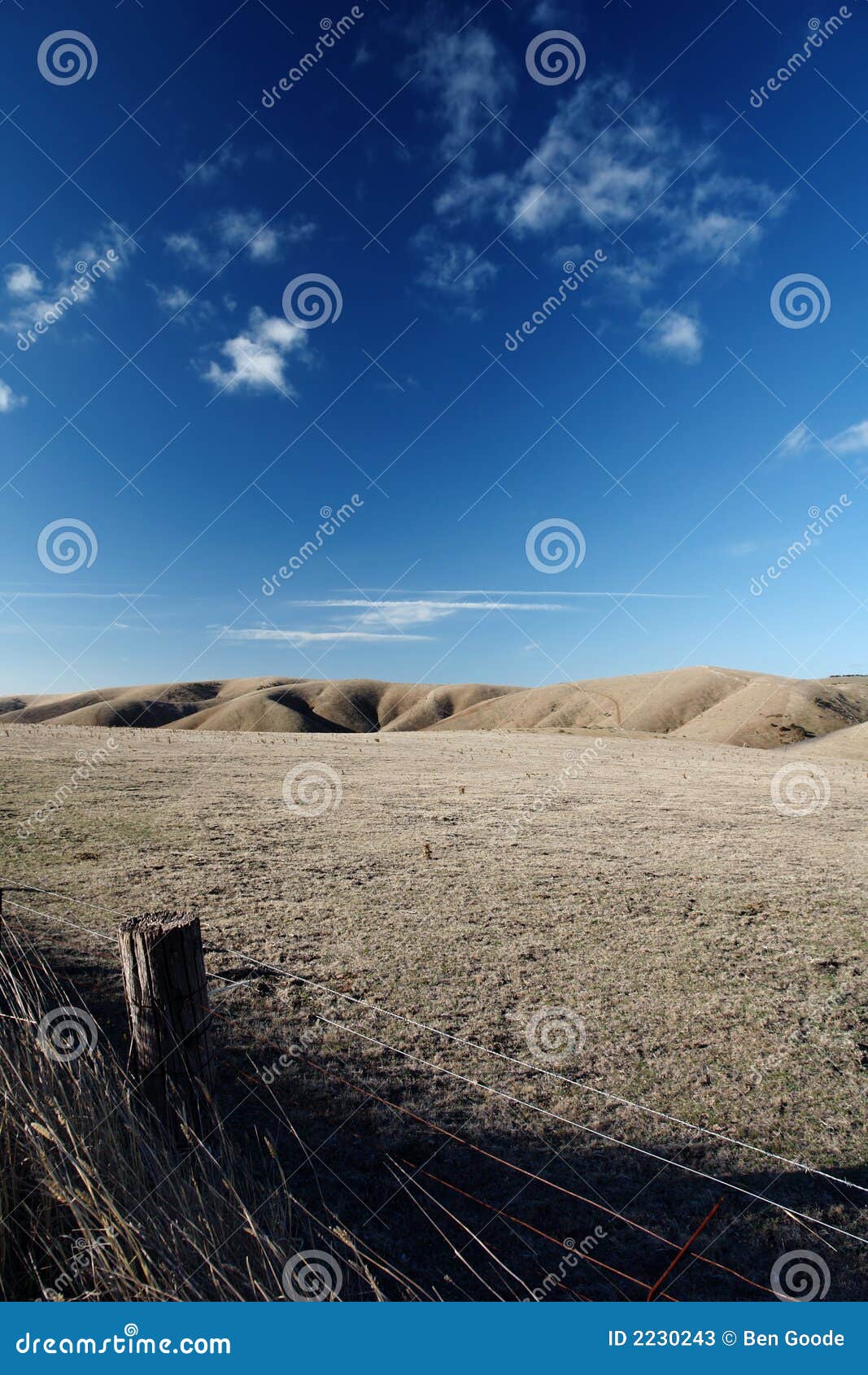 Barren Land stock image. Image of brown, landscape, farm - 2230243