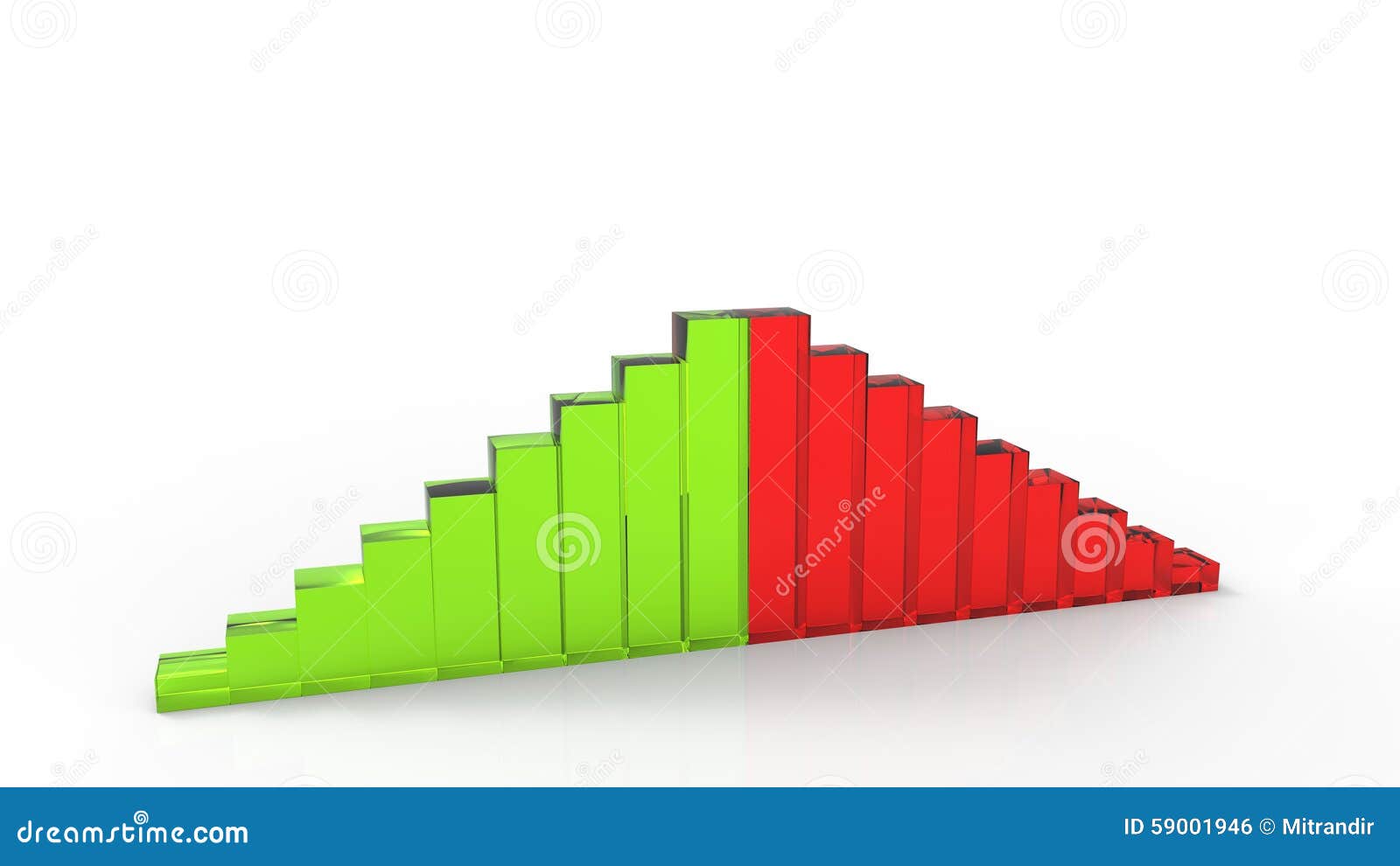 Barres Et Diagrammes - Rouge Et Vert Illustration Stock - Illustration ...
