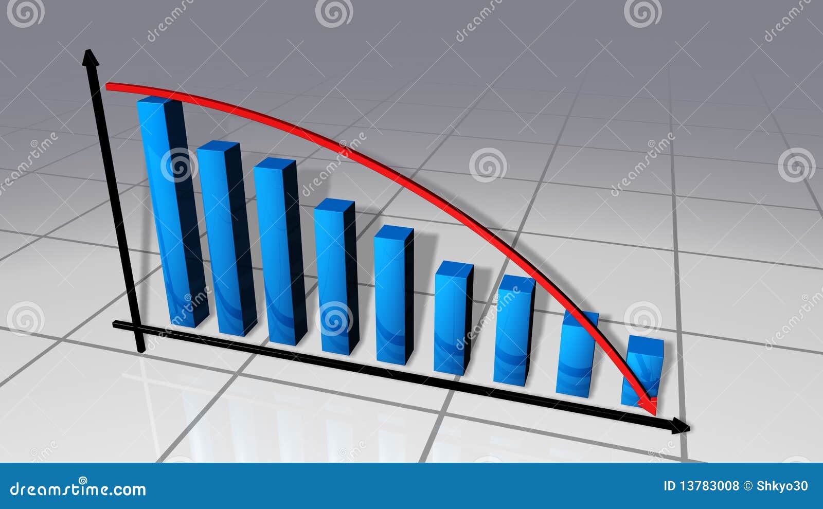 Bars And Curve Business Chart Stock Image | CartoonDealer.com #13753519