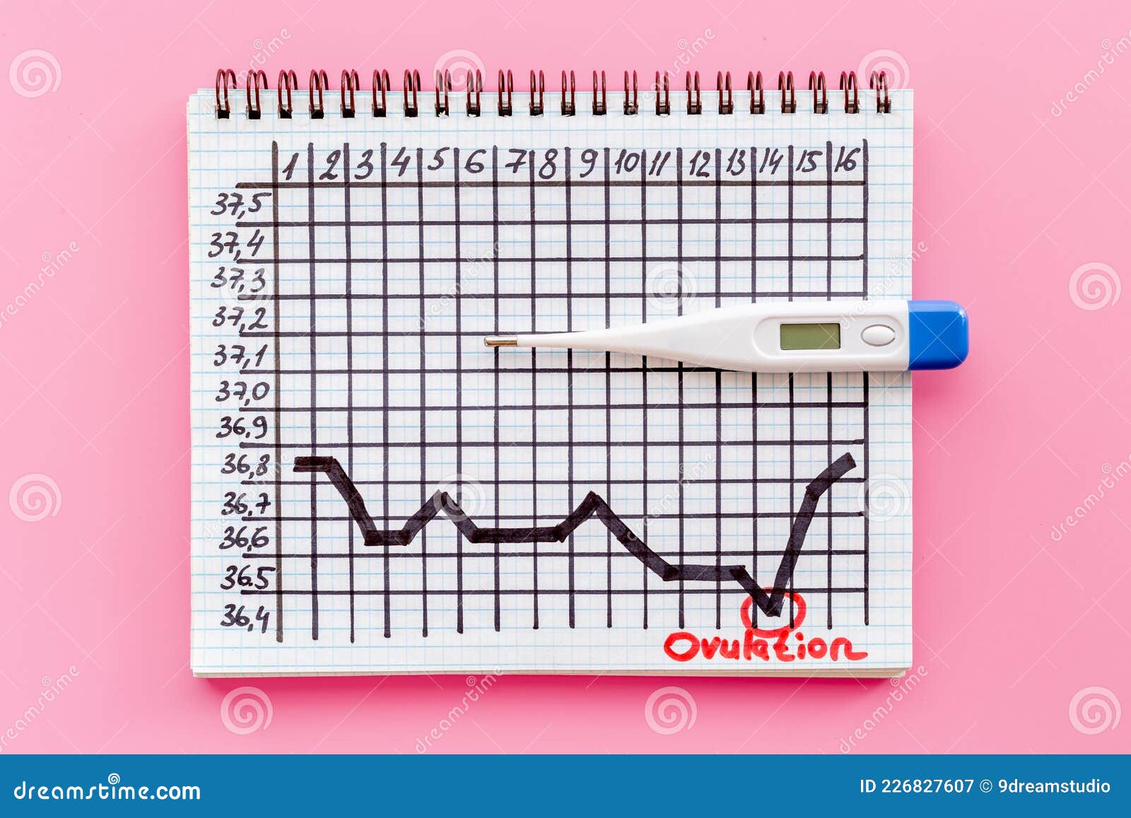 Basal Ovulation Temperature Chart with Thermometer, Top View Stock ...