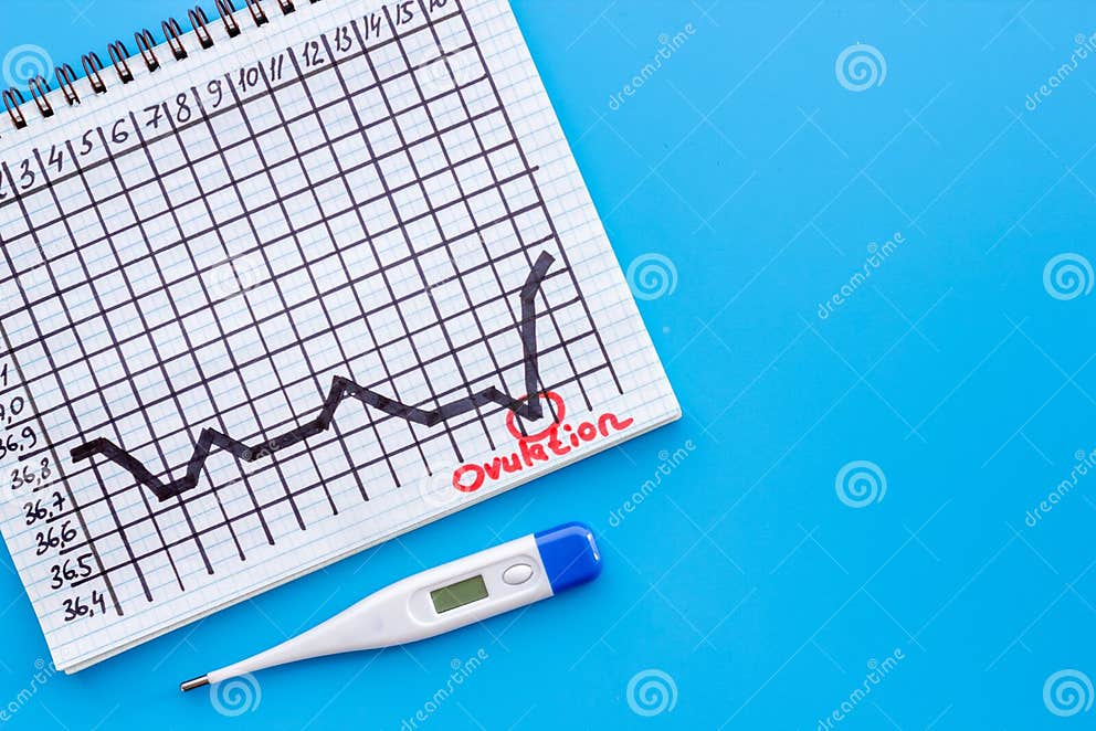 Basal Ovulation Temperature Chart with Thermometer, Top View Stock ...