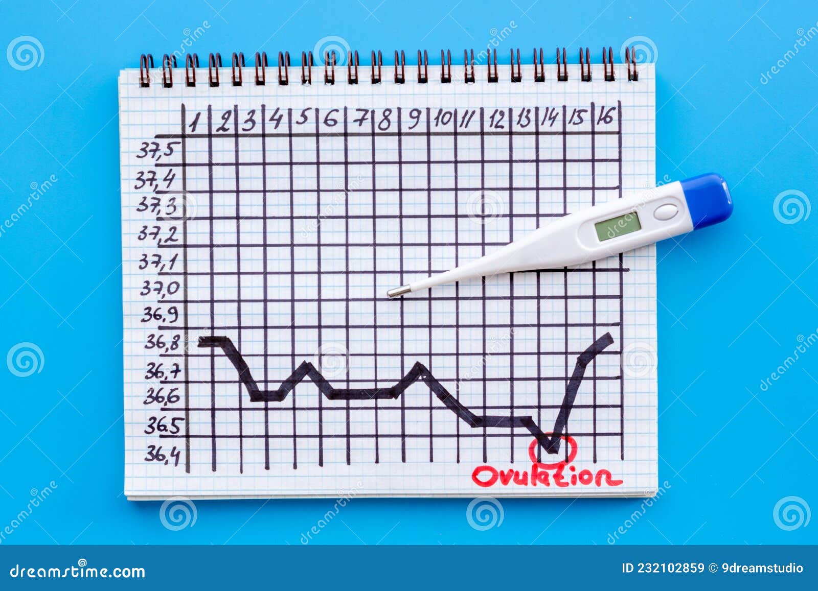 Basal Ovulation Temperature Chart with Thermometer, Top View Stock ...