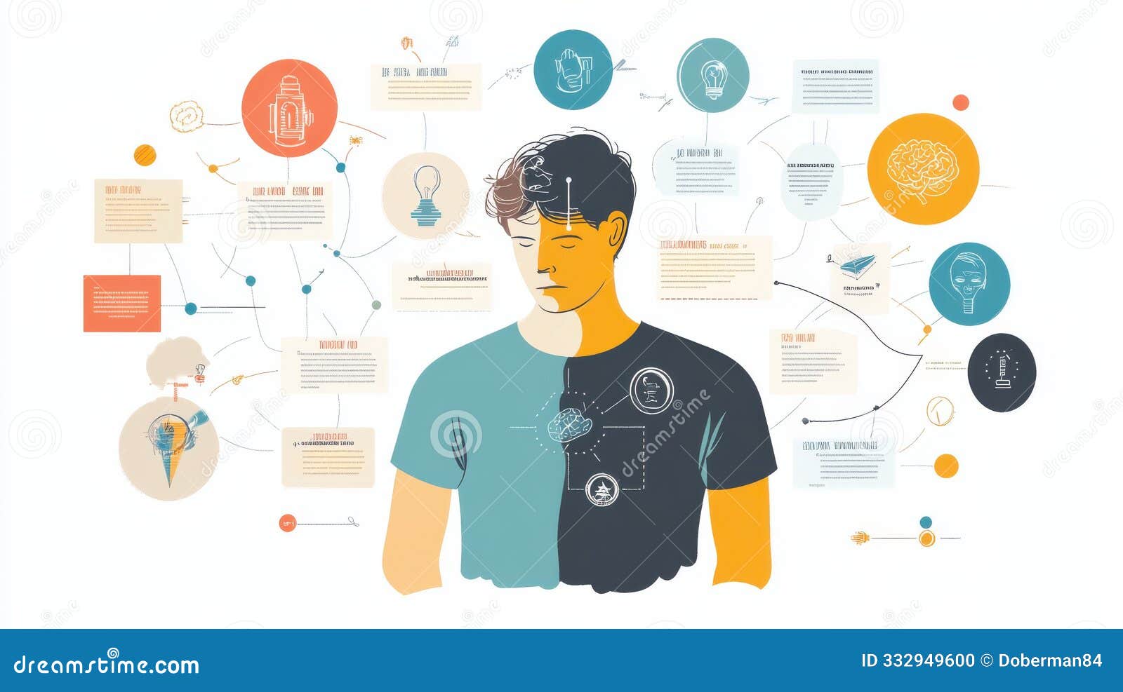-based Infographic Illustrating Cognitive Processes and Innovation ...
