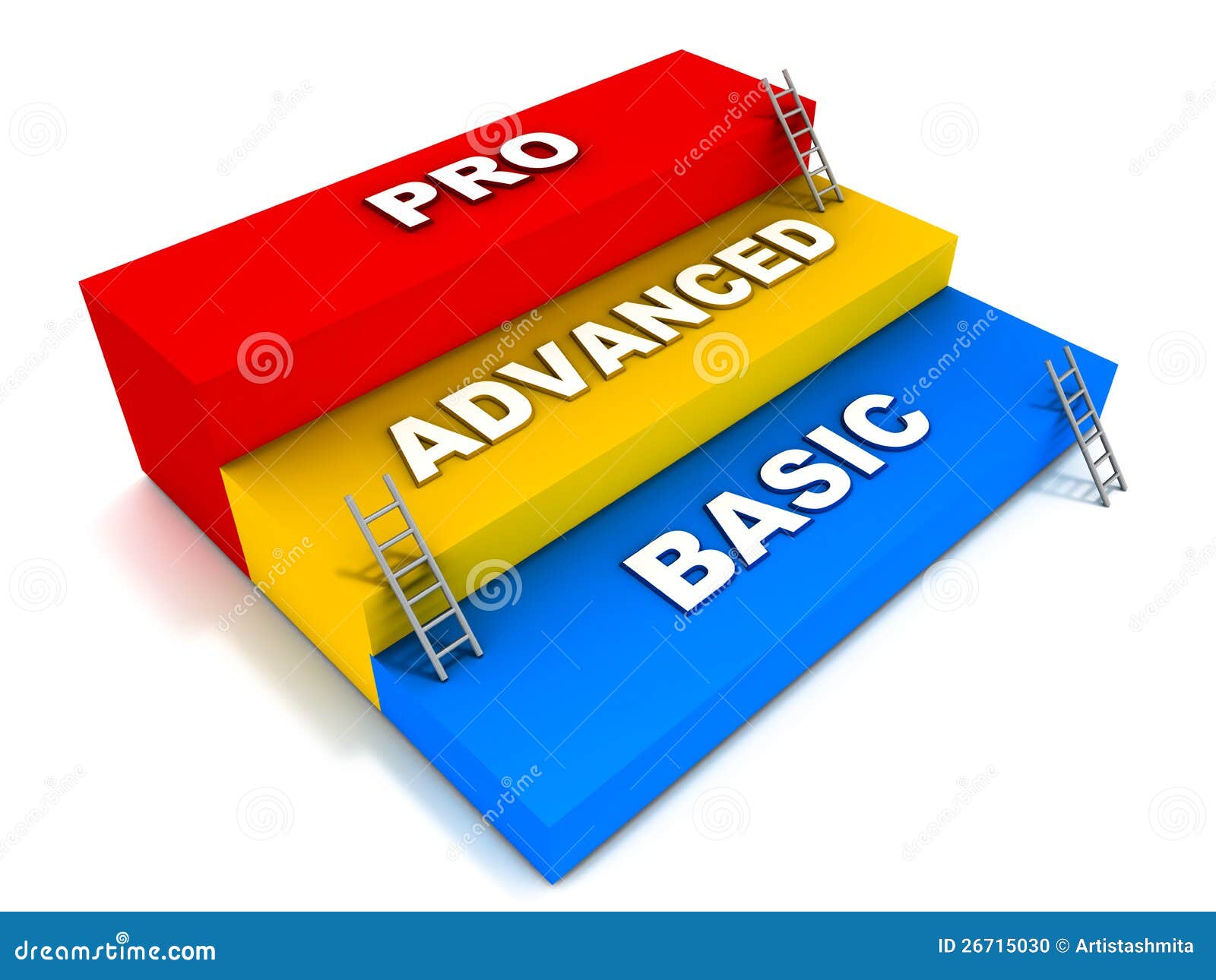 Basic Advanced And Pro Levels Stock Illustration - Illustration of base ... Basic Advanced And Pro Levels Stock Illustration - Illustration of base ...