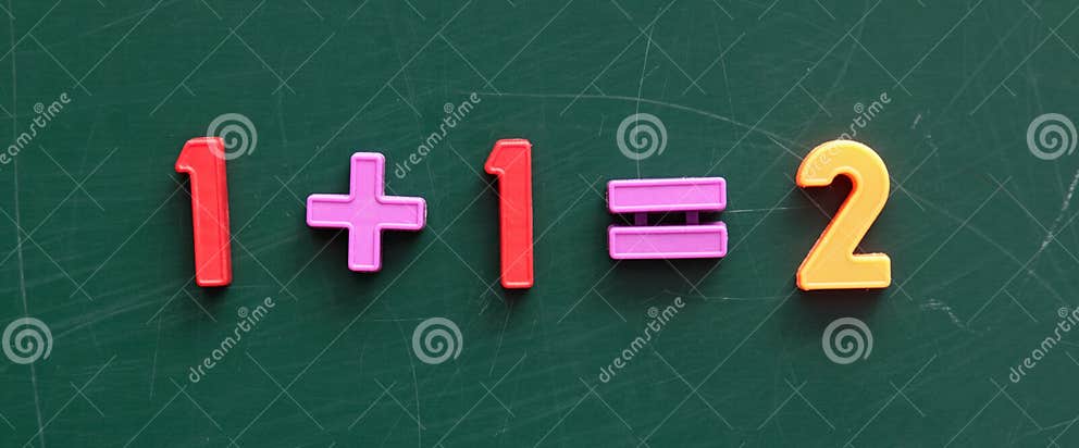 Basic Arithmetic Operations Stock Image - Image of calc, education ...