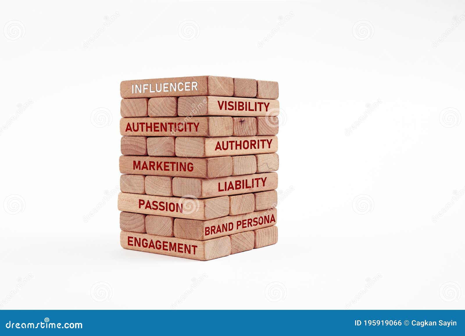 Basic Aspects or Characteristics of an Influencer Written on Wooden ...