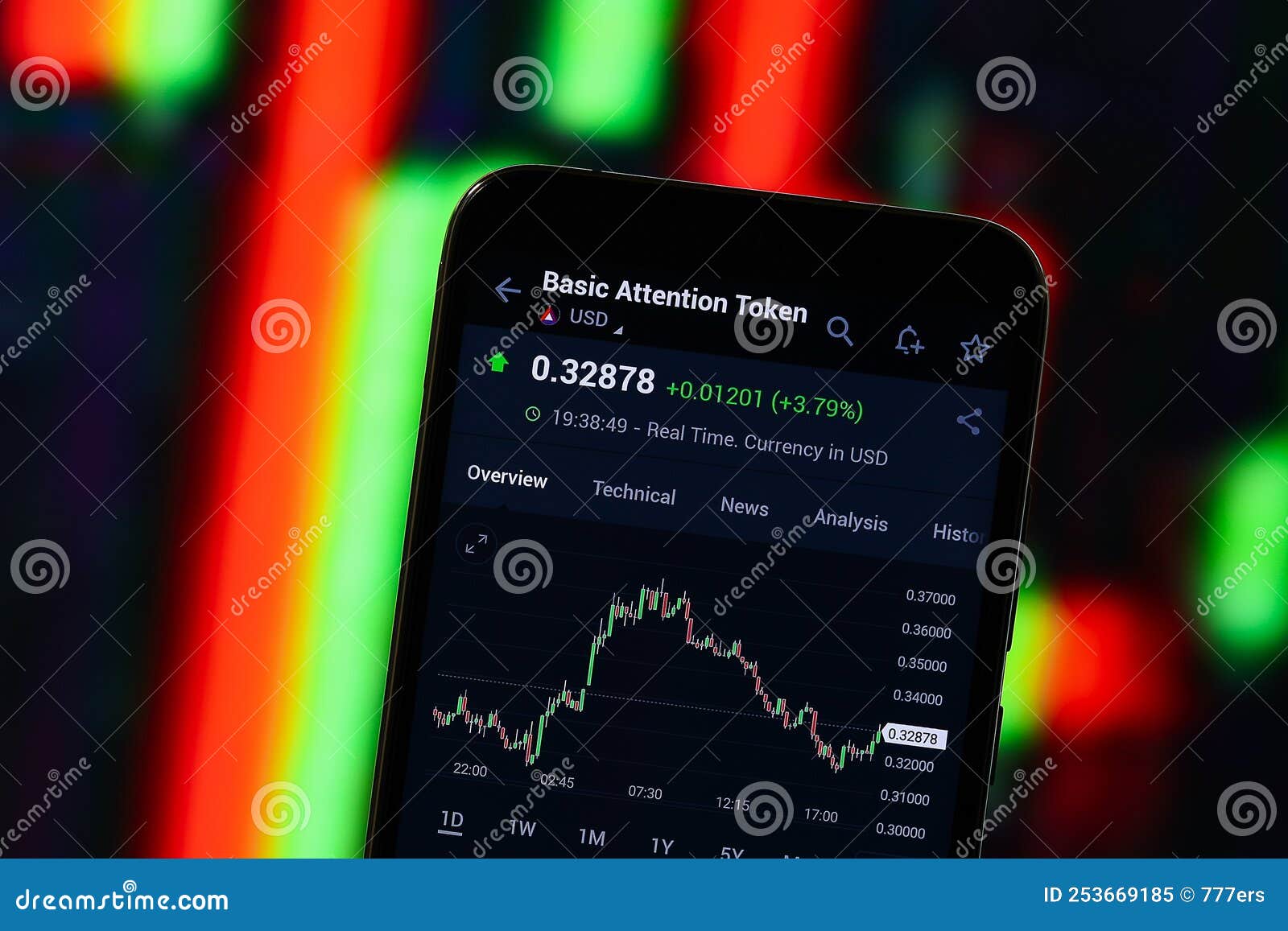 Basic Attention Token (BAT) Editorial. Photo for News about Basic ...