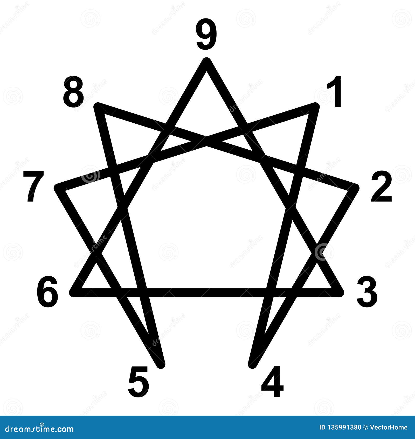 Enneagram Icon , Vector Illustration Stock Vector - Illustration of ...