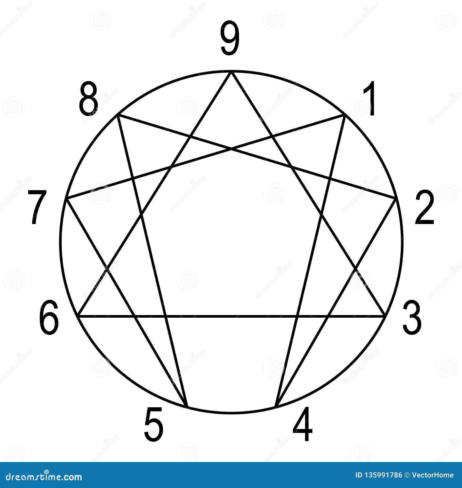 Enneagram Icon , Vector Illustration Stock Vector - Illustration of ...
