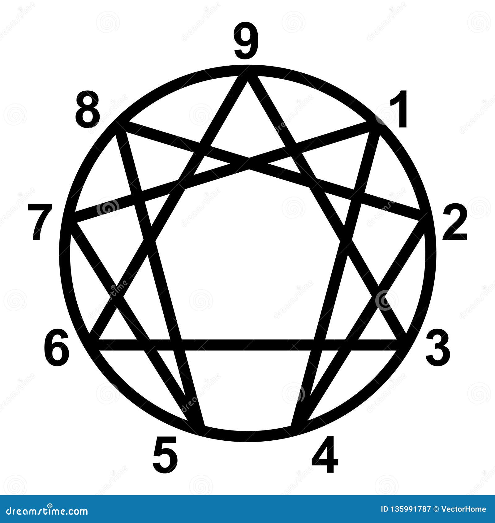 Enneagram Icon , Vector Illustration Stock Vector - Illustration of ...