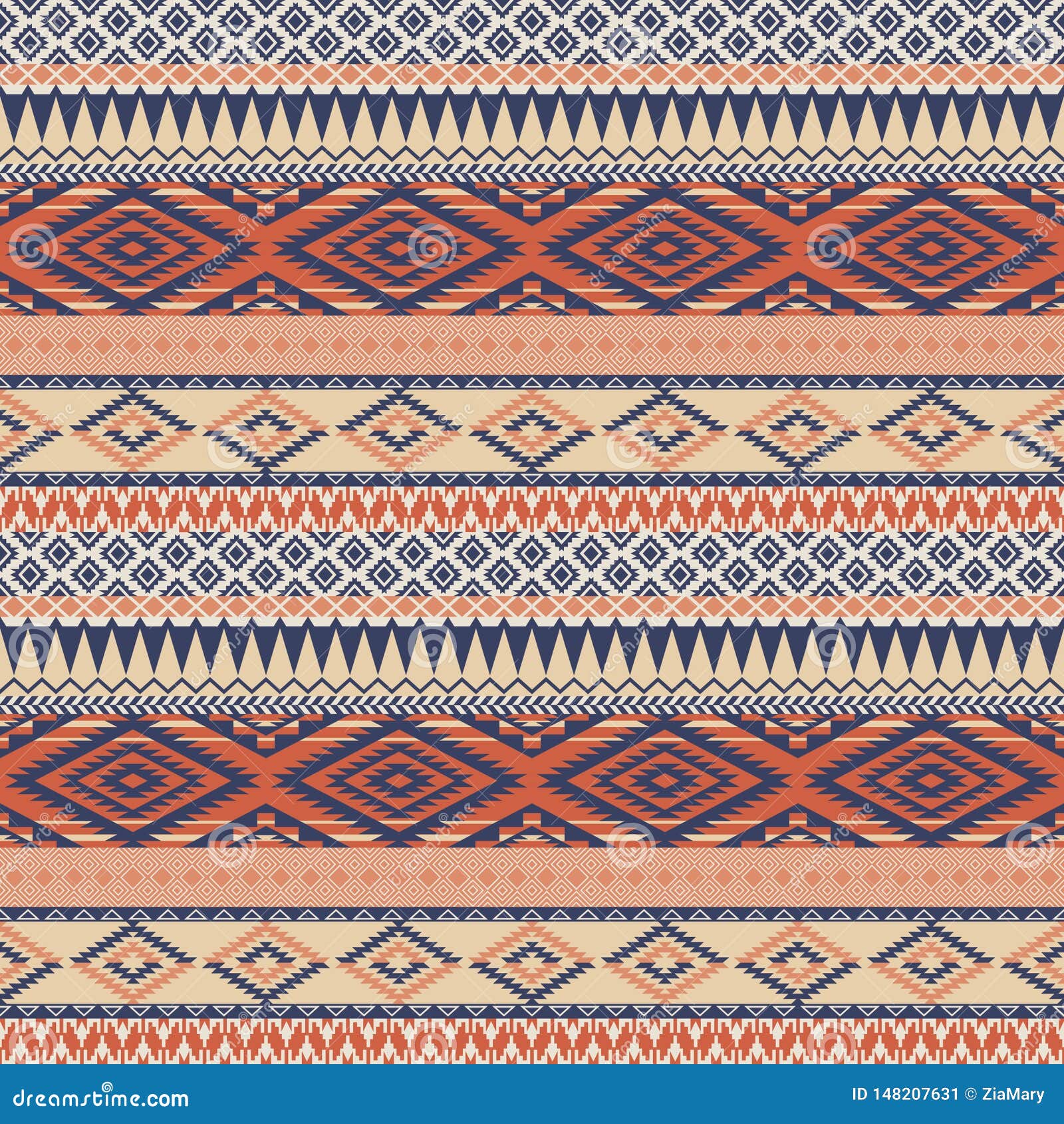 Native American Pattern Wallpaper