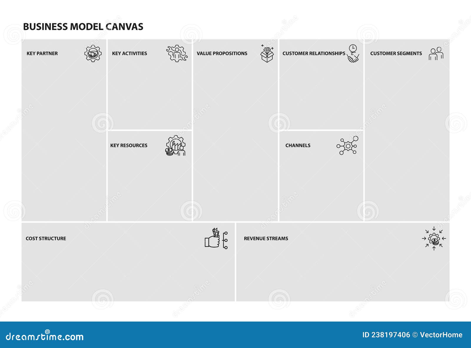 Fab Business Model Sales Marketing Framework Infographic 3 Point Stage ...
