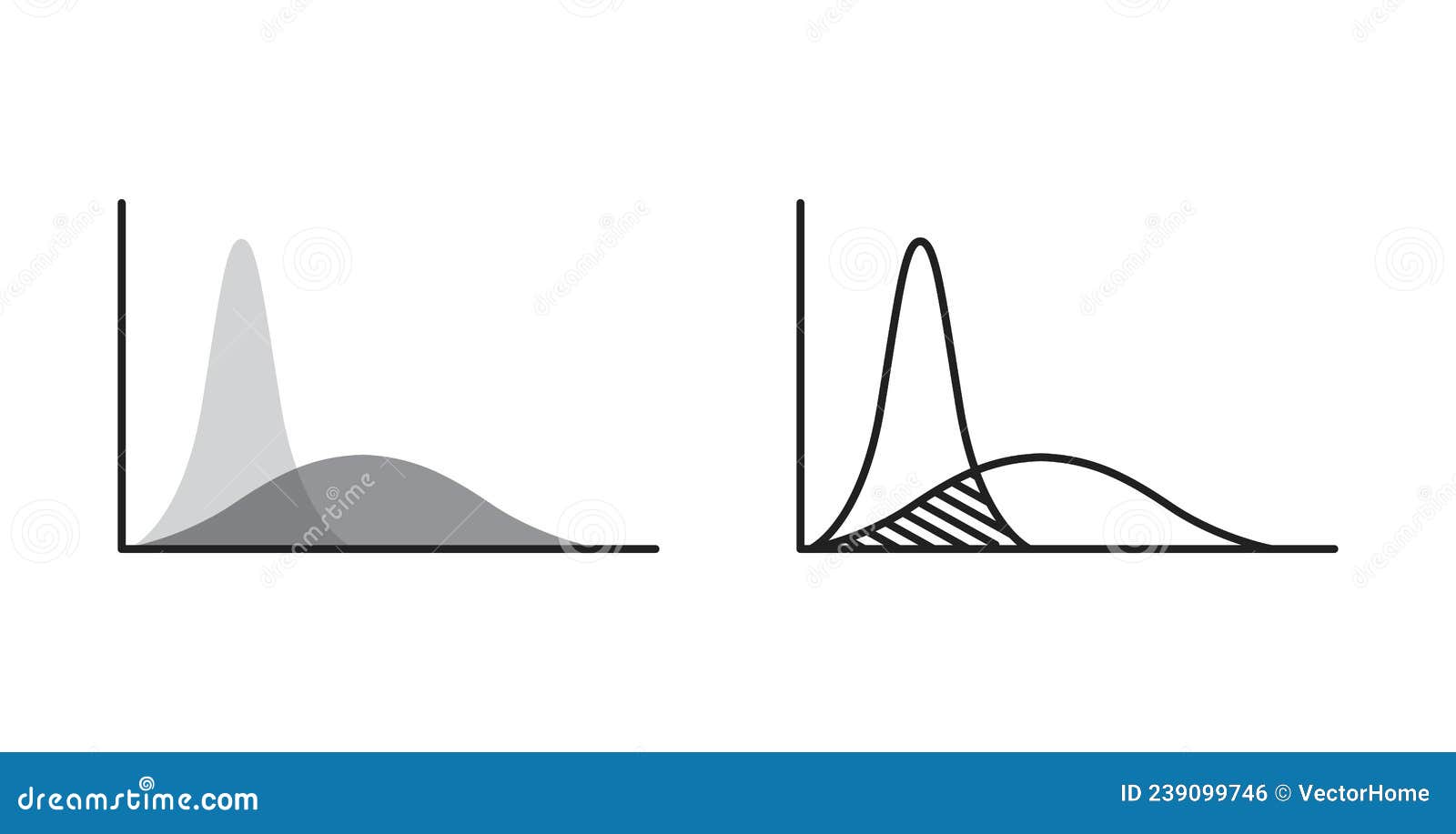 Flatten the Curve Icon , Line Color Vector Illustration Stock Vector ...