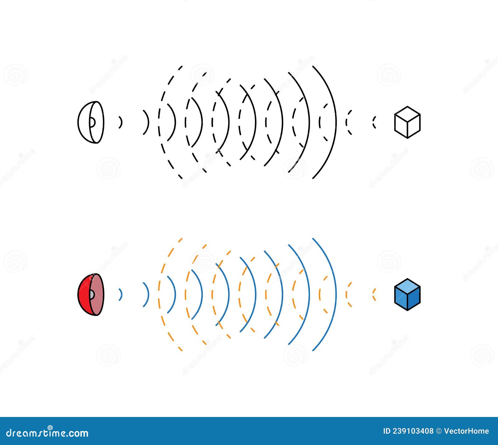 Sonar Infographic Vector | CartoonDealer.com #124622095