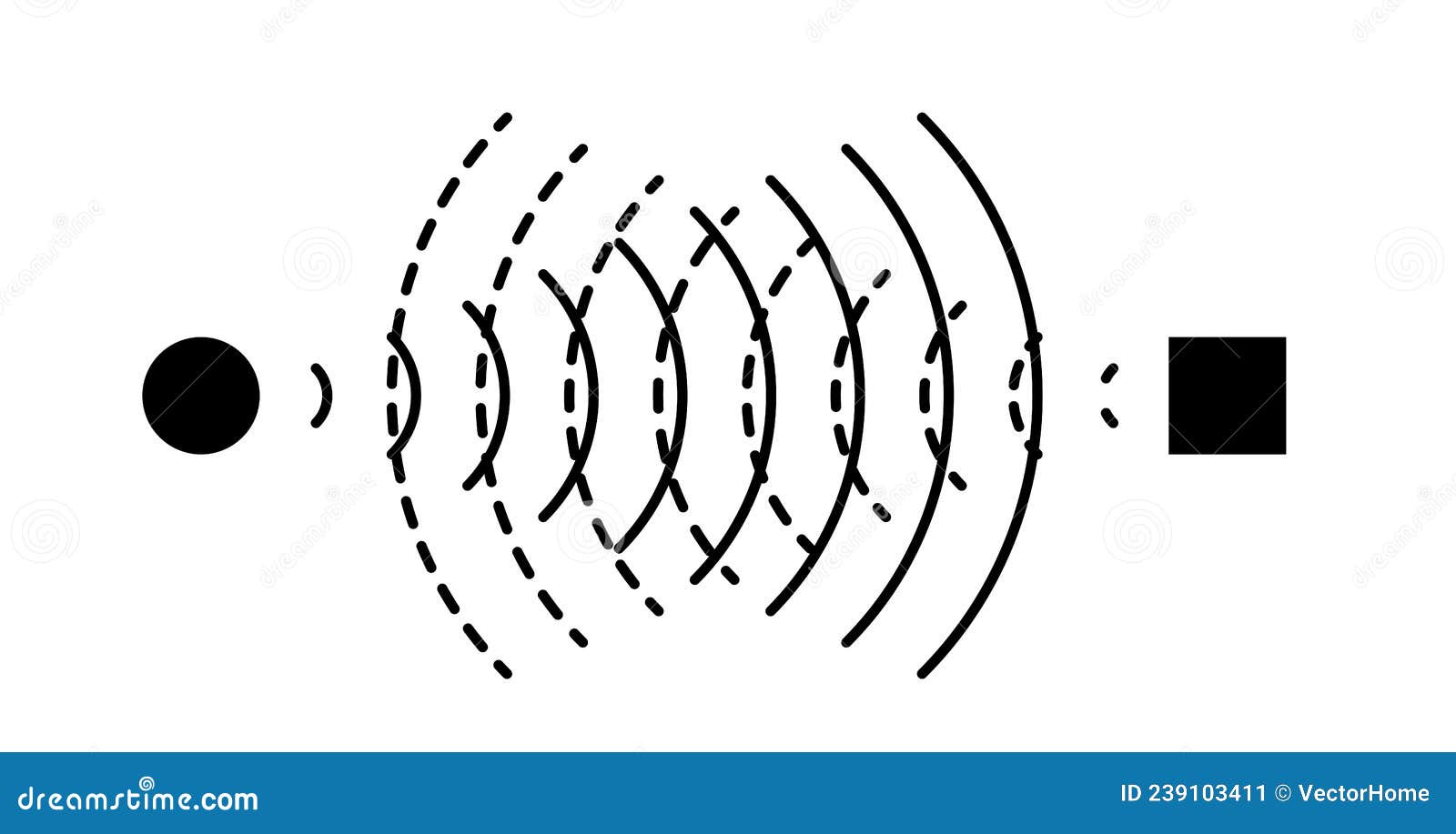 Sonar Infographic Vector | CartoonDealer.com #124622095