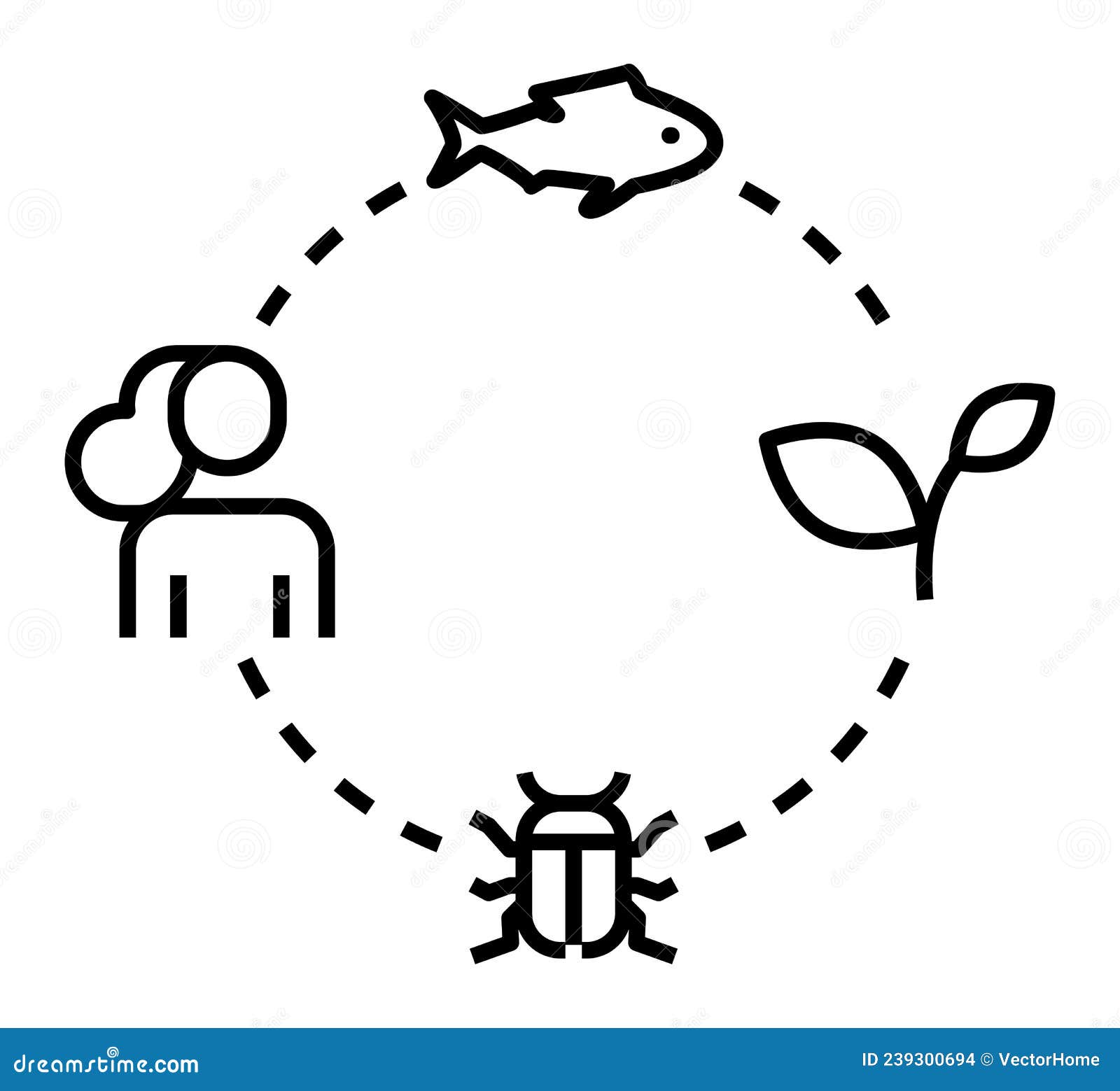 Biodiversity Line Icon. Save Natural Ecosystem Illustration. Vector ...