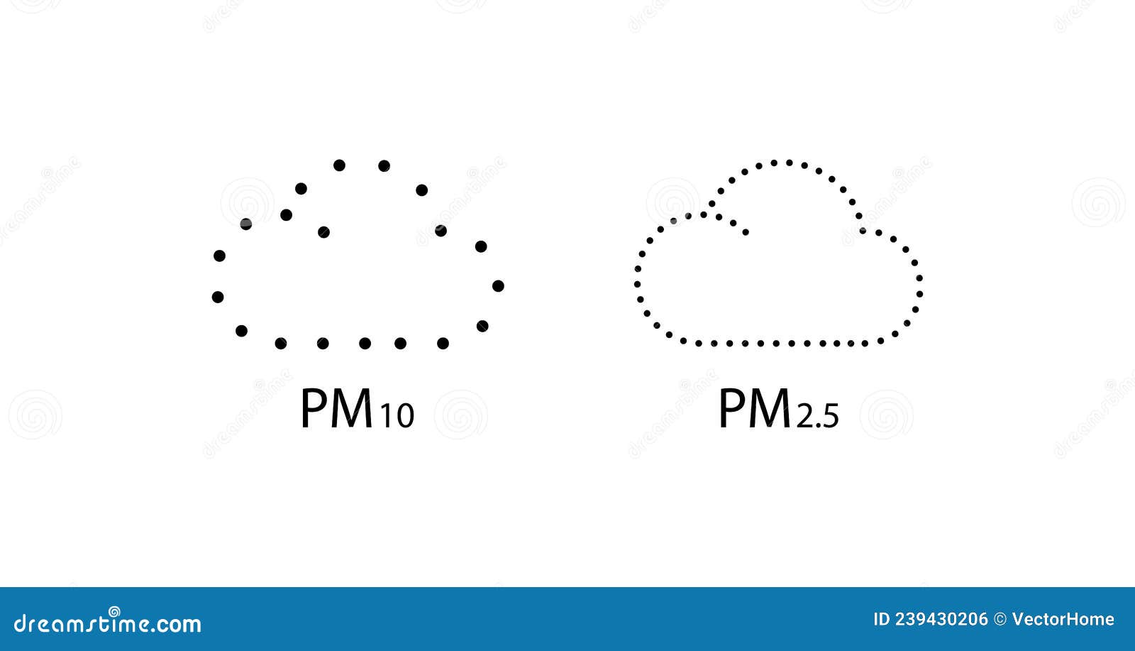 Air Pollution Icon, PM2,5 and PM10 Icon, Line Color Vector Illustration ...