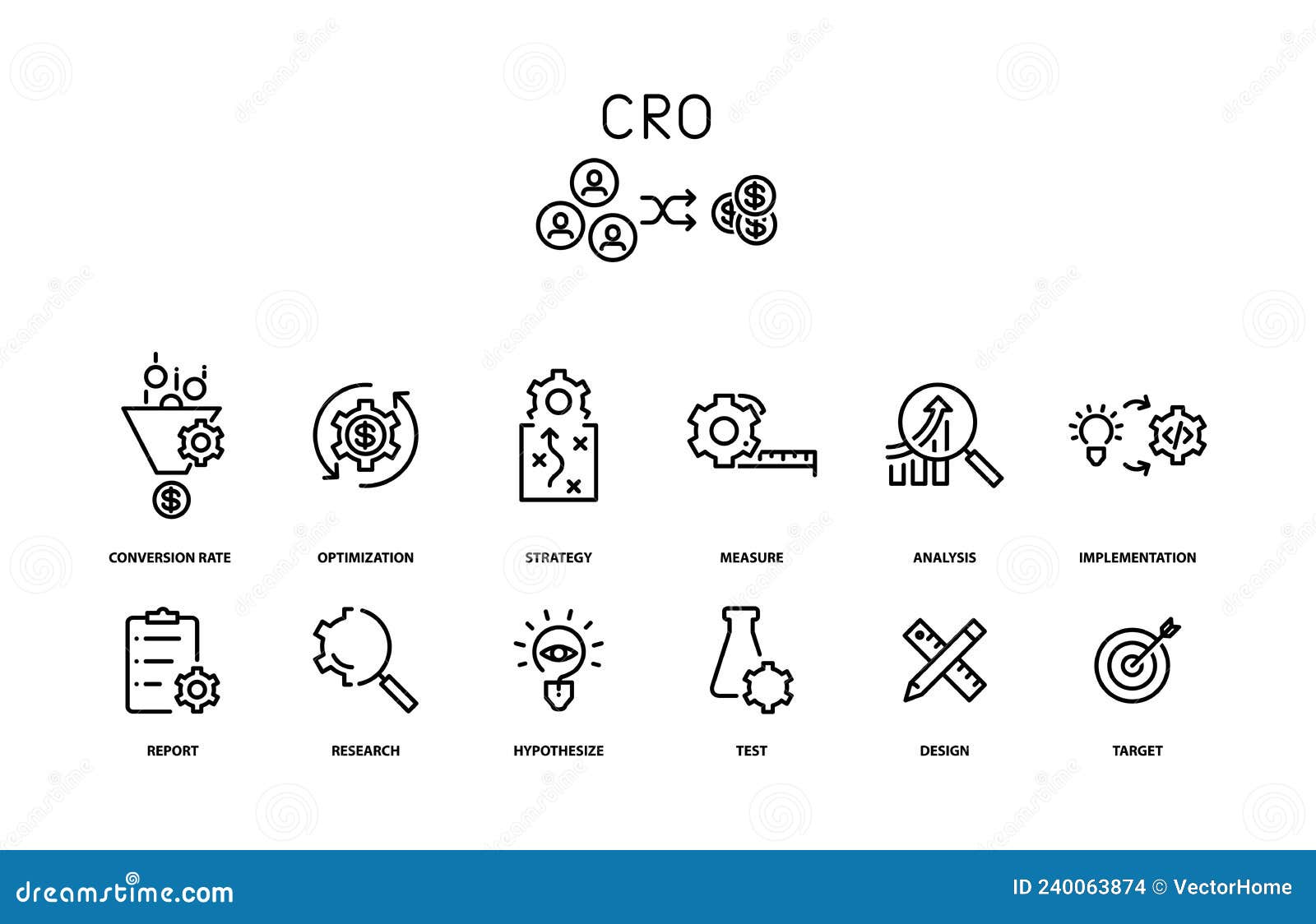 CRO, Conversion Rate Optimization Icons, Line Color Vector Illustration ...