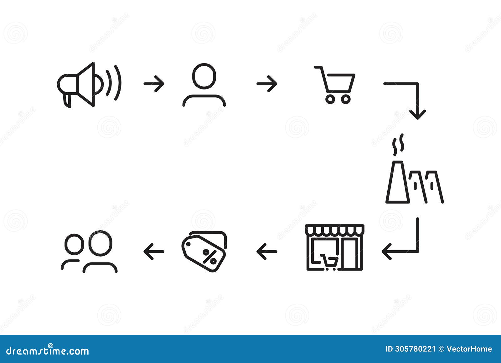 Push–Pull Marketing Strategy Icon , Vector Illustration Stock Vector ...