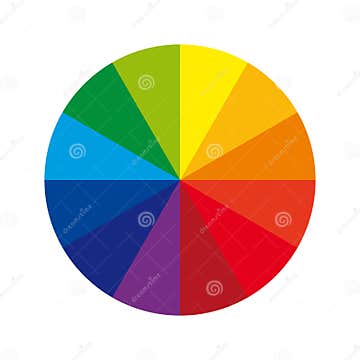 Basic Colour Wheel, Isolated on White, Vector Illustration Stock Vector ...